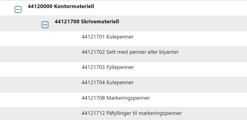 Enklere å Registrere Standardkoder Unspsc Anskaffelser No